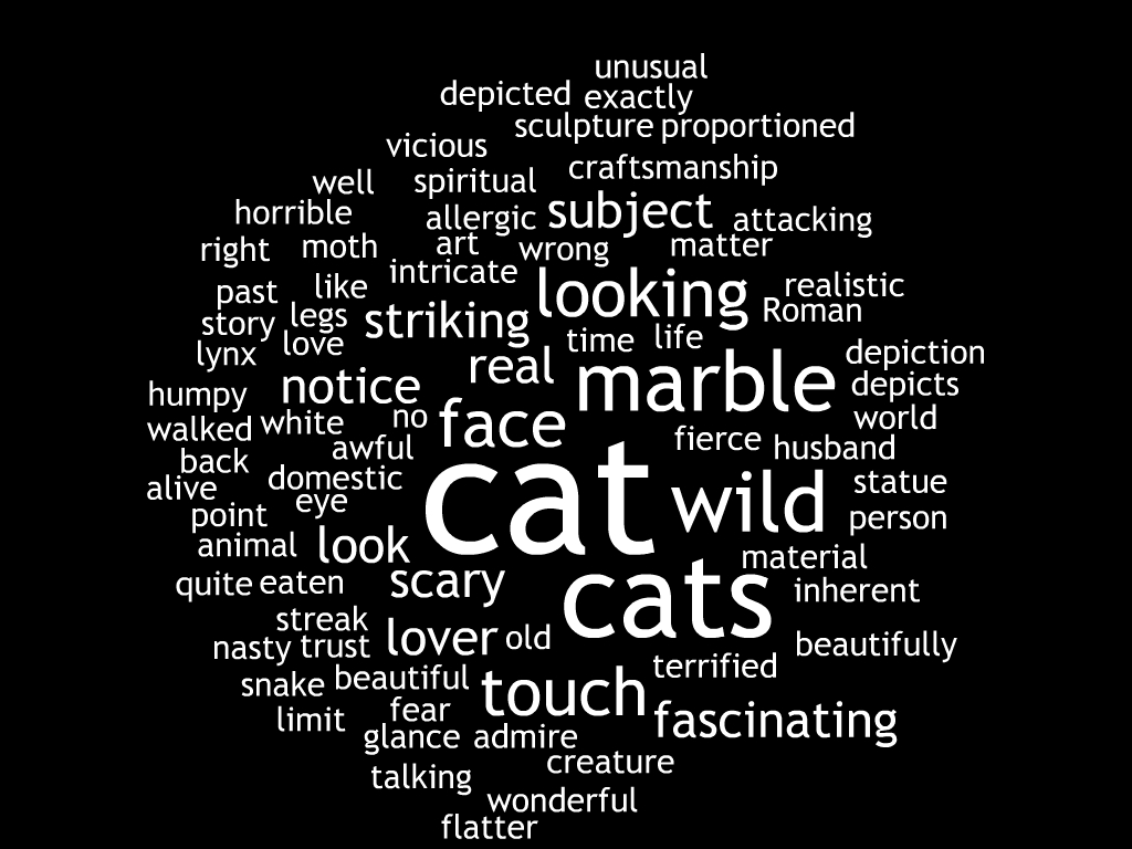 The Roman Cat Word Cloud – Powis Art
